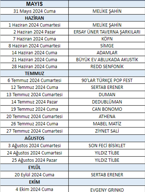 BtcTurk Vadi Bilet Ödüllü Sosyal Medya Yarışması Katılım ve Kazanma ...